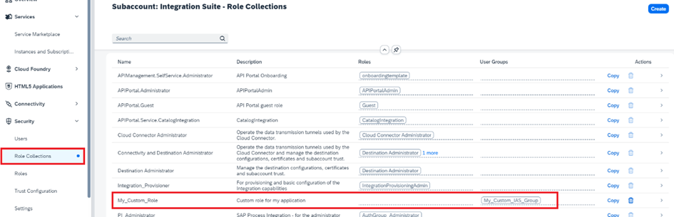 Verwaltung von BTP Role Collections über den SAP Cloud Identity Service ...